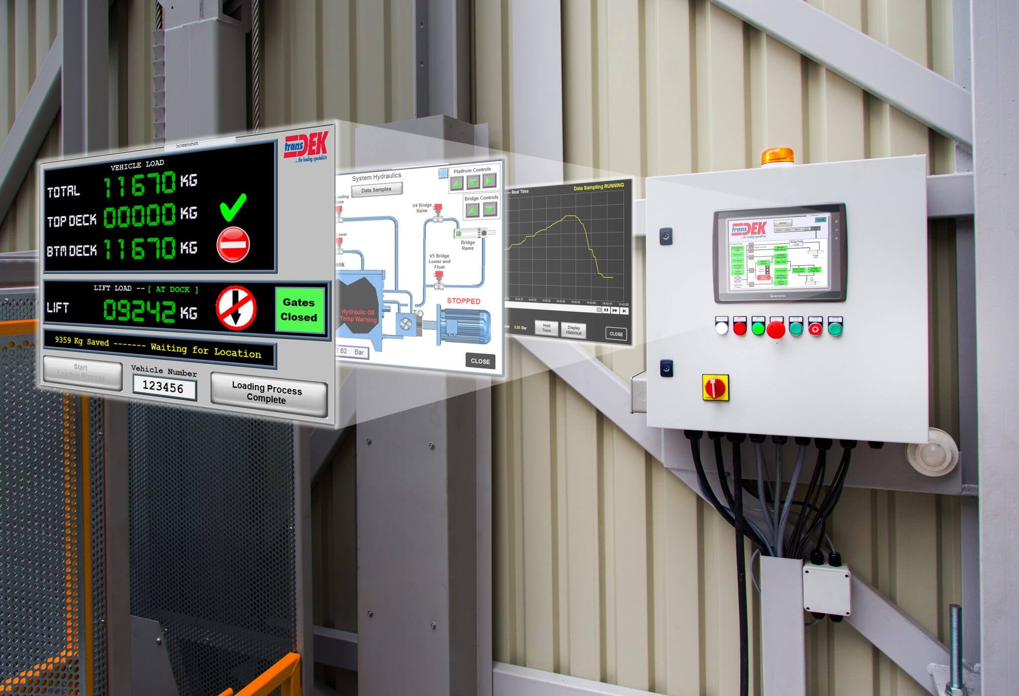 Universal Dock Doors | Transdek MLS